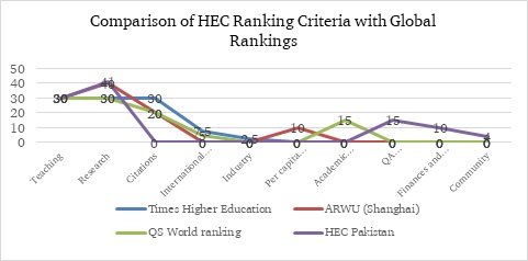 GSSR - Global Social Sciences Review